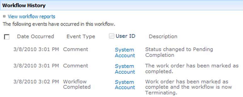一步一步学习sharepoint2010 workflow 系列第三部分：自定义SharePoint代码工作流 第8章 自定义Visual Studio工作流(Custom Visual ...
